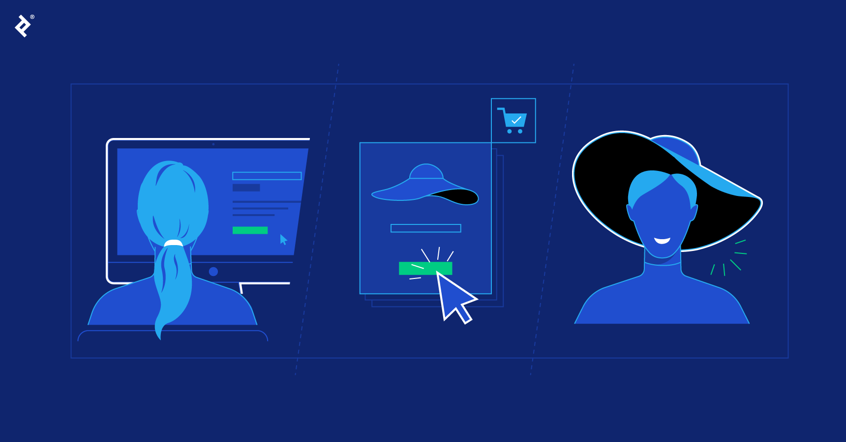 Prevent Feature Creep User Story Best Practices | Toptal