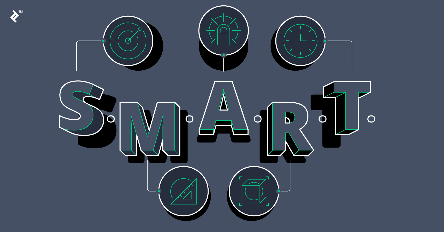 S.M.A.R.T. Design Framework for UX Design Projects | Toptal