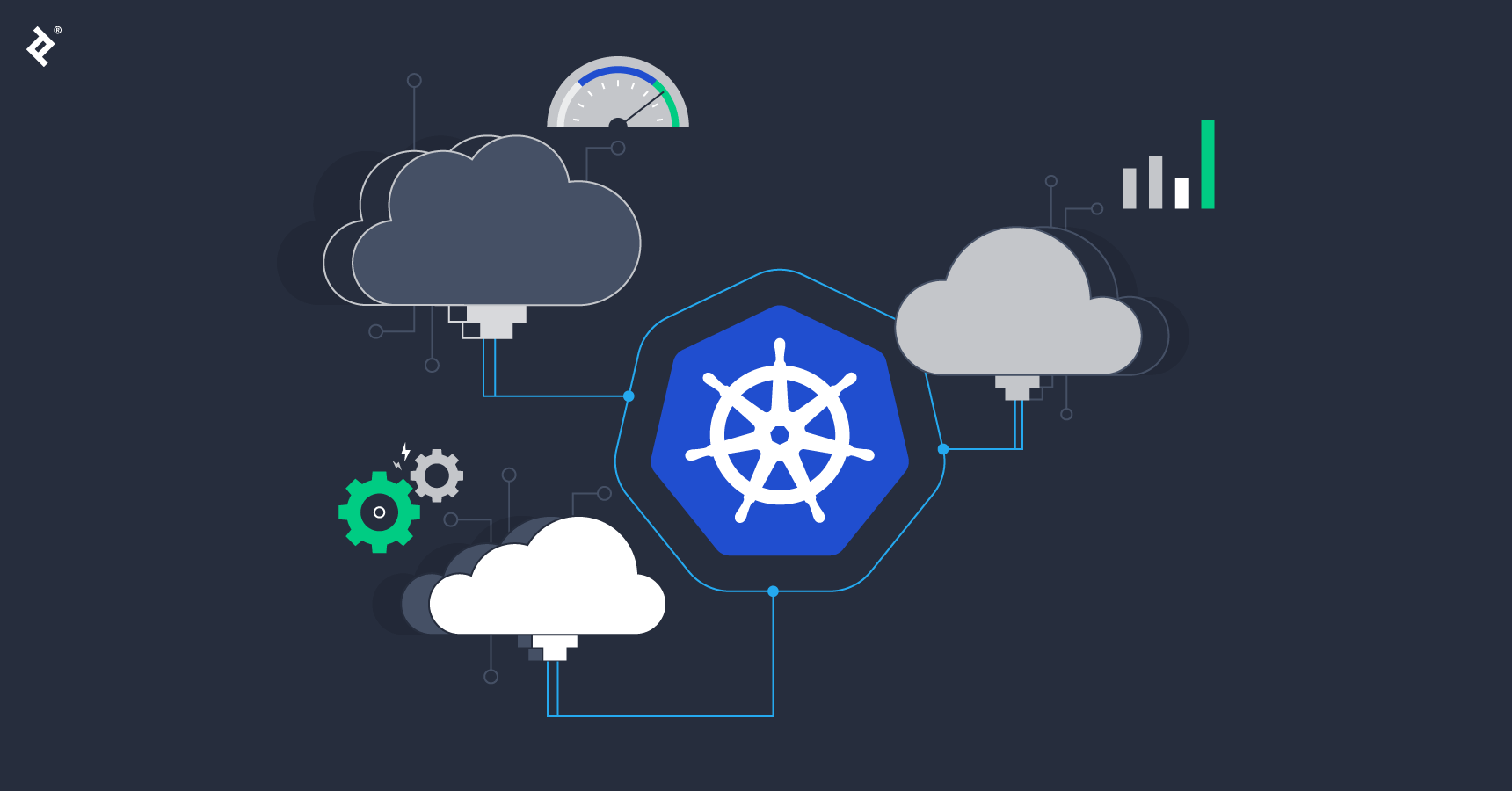 Kubernetes ("K8s"): AKS vs. EKS vs. GKE | Toptal