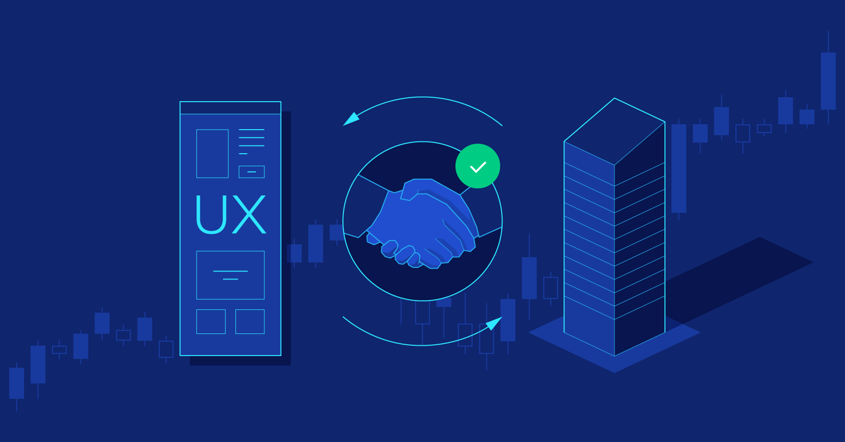 The True ROI of UX: Convincing the Executive Suite | Toptal