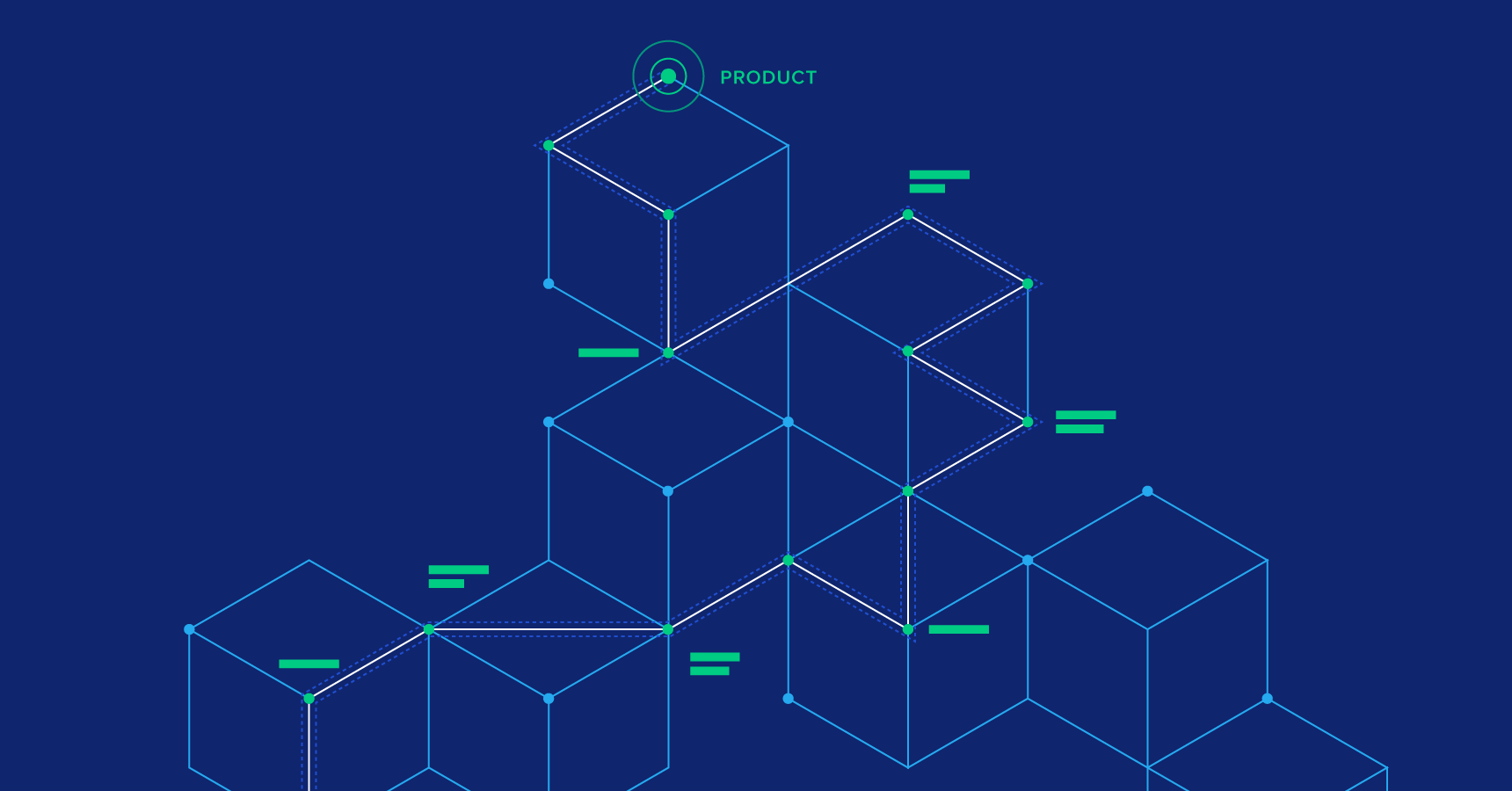 Experience Is Everything – The Ultimate UX Guide | Toptal