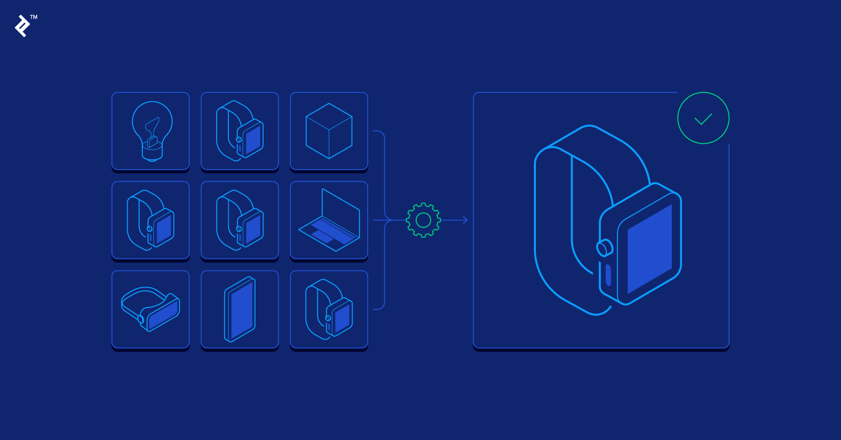 Ensemble Methods In Machine Learning Toptal
