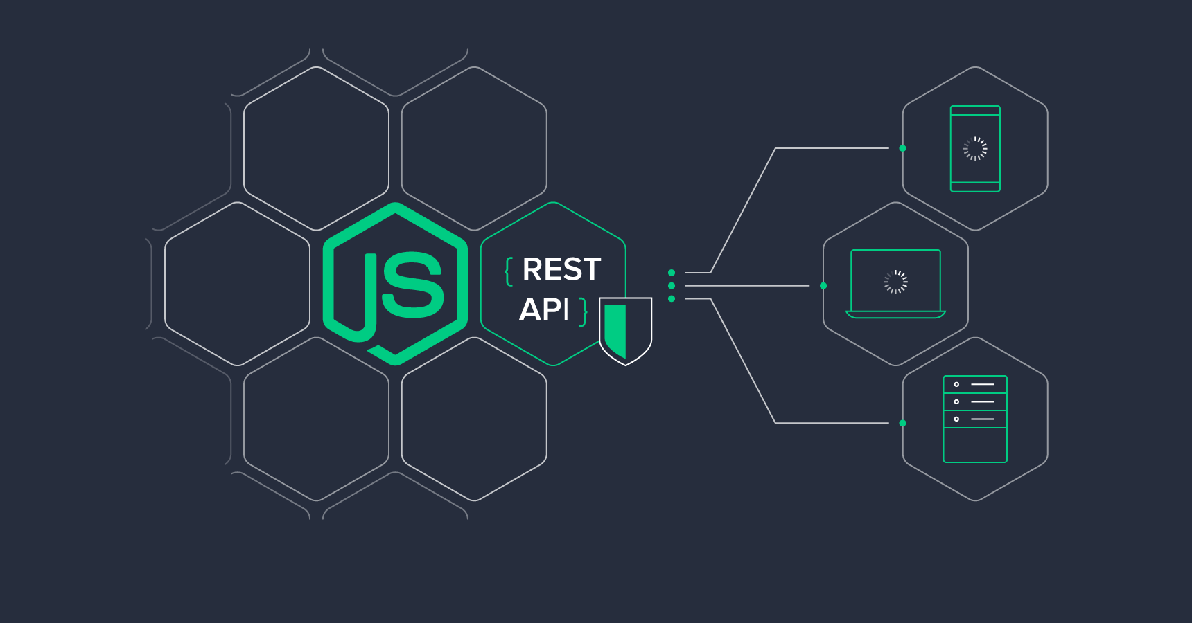 Creating A Secure Node js REST API Toptal