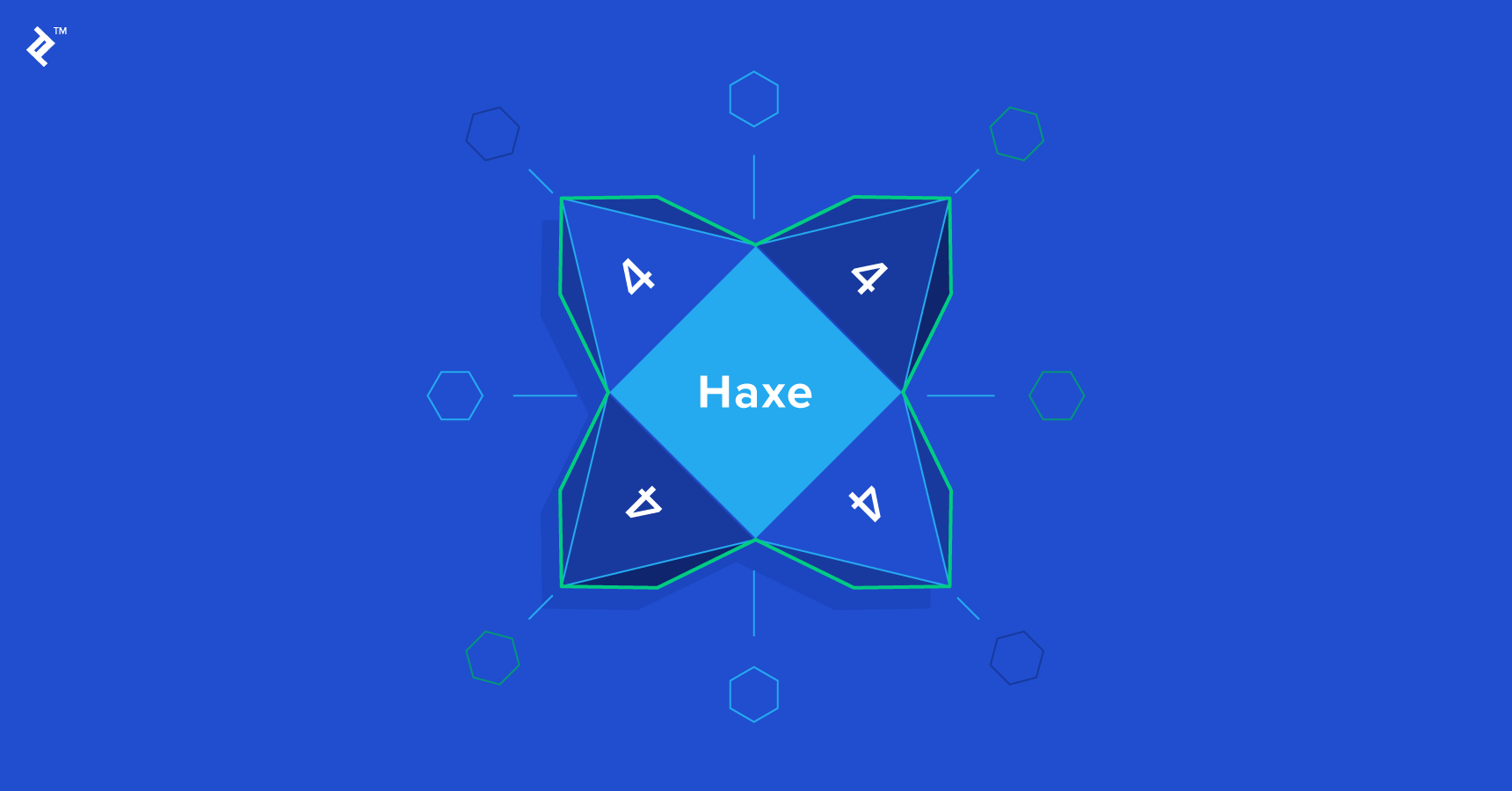 Developing Web Platforms, Games, and More: A Haxe 4 Review | Toptal®