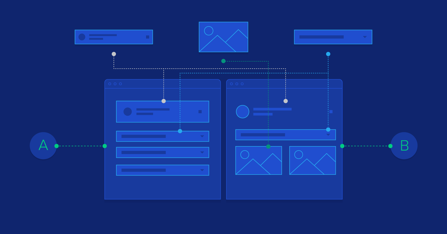 AB Testing UX for Component-based Frameworks | Toptal®