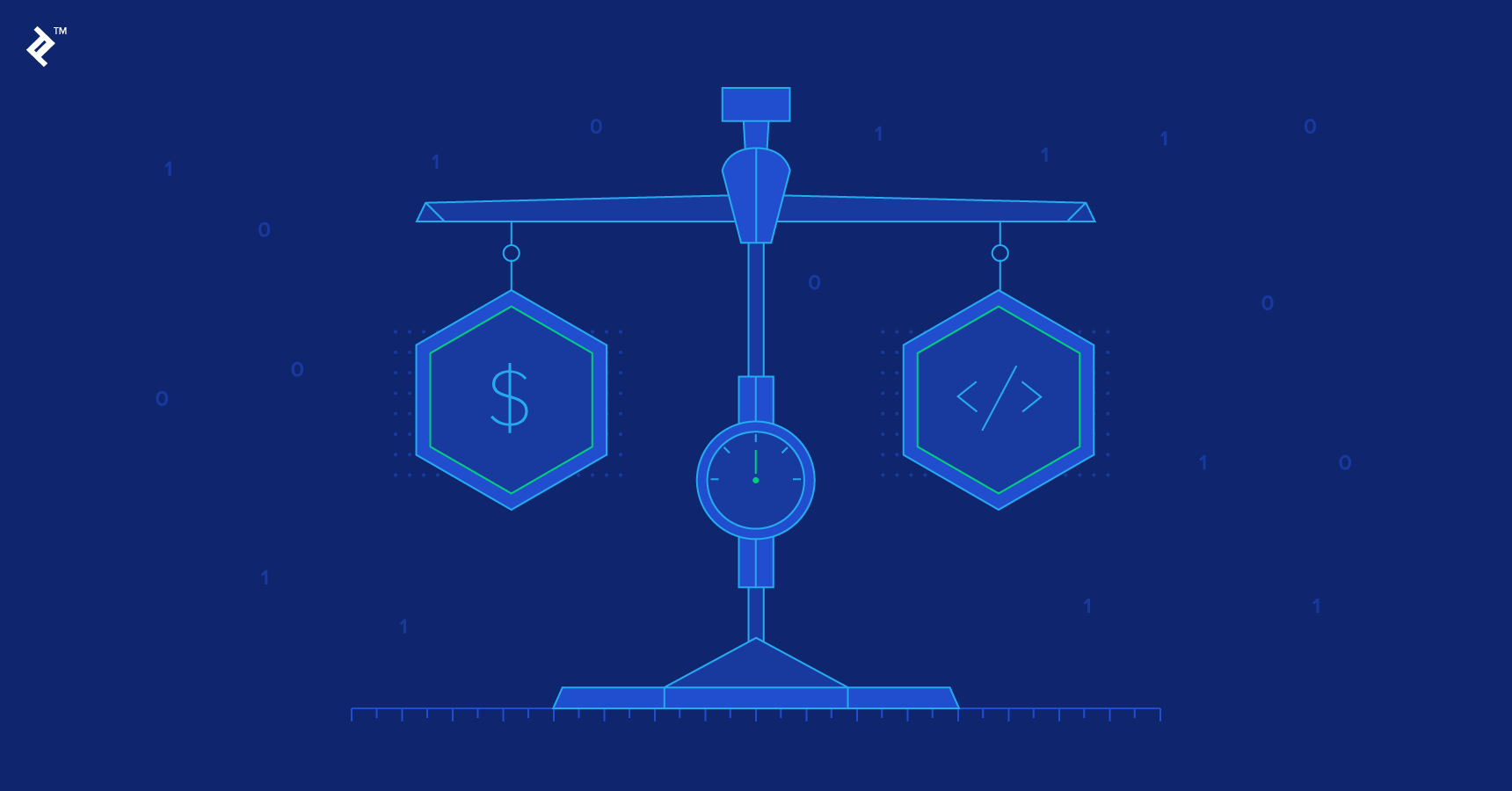 Software Costs Estimation Tutorial Toptal®