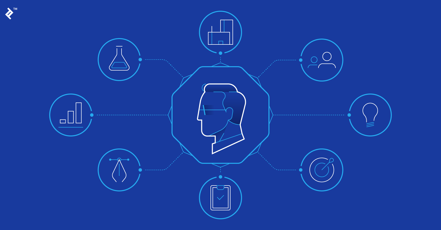 How Can Strategic Design Thinking Empower Designers? | Toptal®