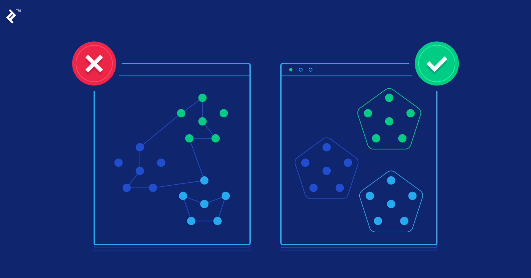 Clustering Algorithms K Means Emc And Affinity Propagation Toptal®