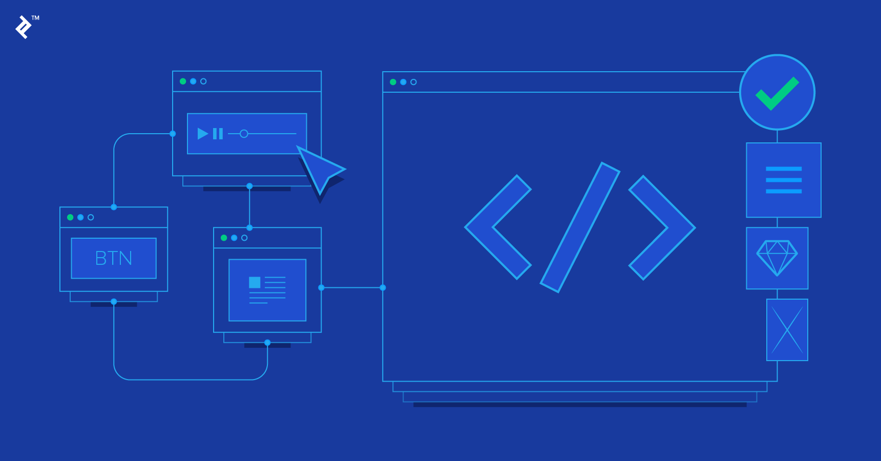 UI UX And Front end Developer Job Description Feb 2024 Toptal 