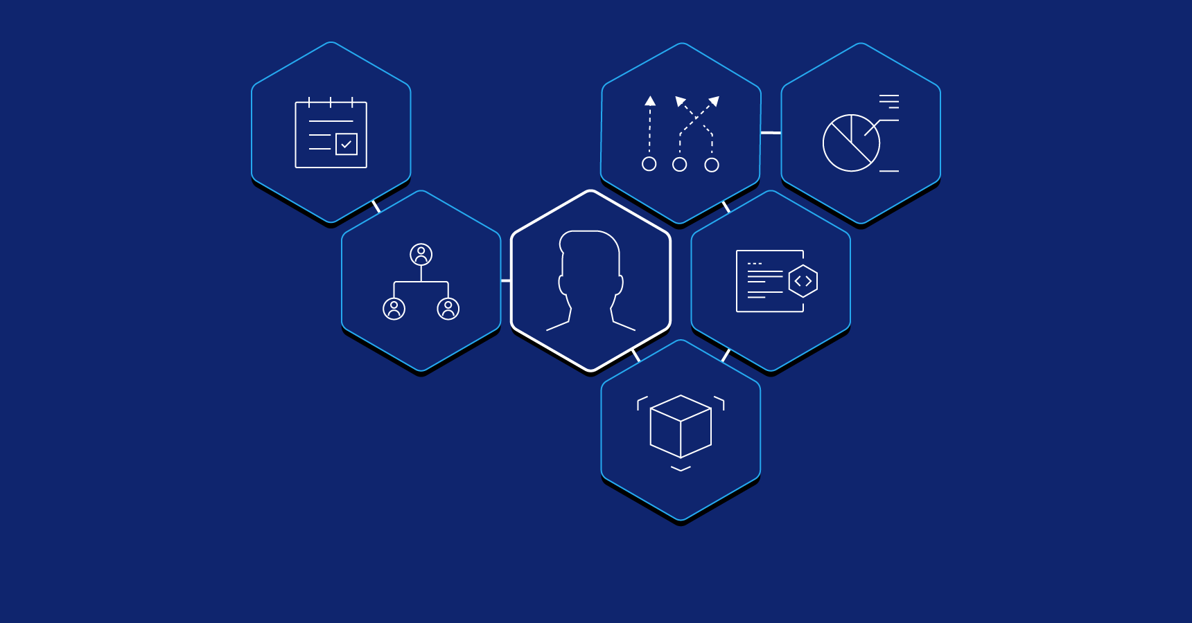What Is an Agile Coach – A Project Manager's Guide | Toptal