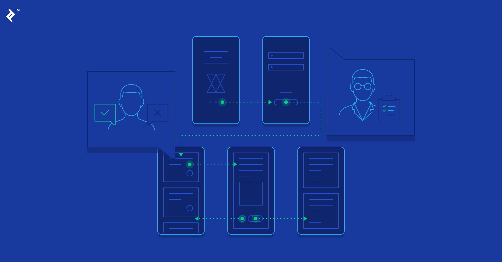UX Myths – Prototyping, User Testing, and Deliverables | Toptal