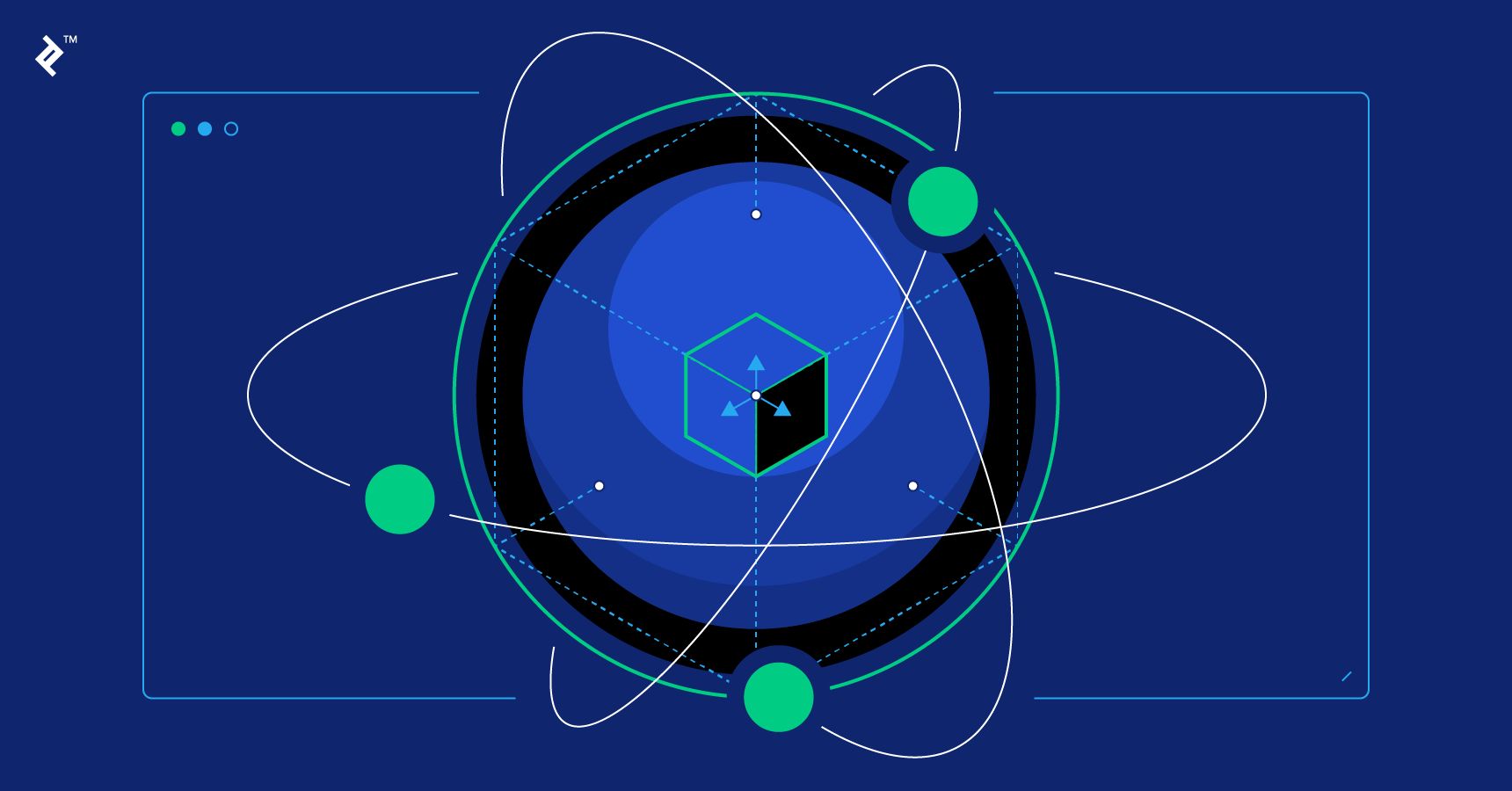 WebVR Part 5: Design and Implementation | Toptal