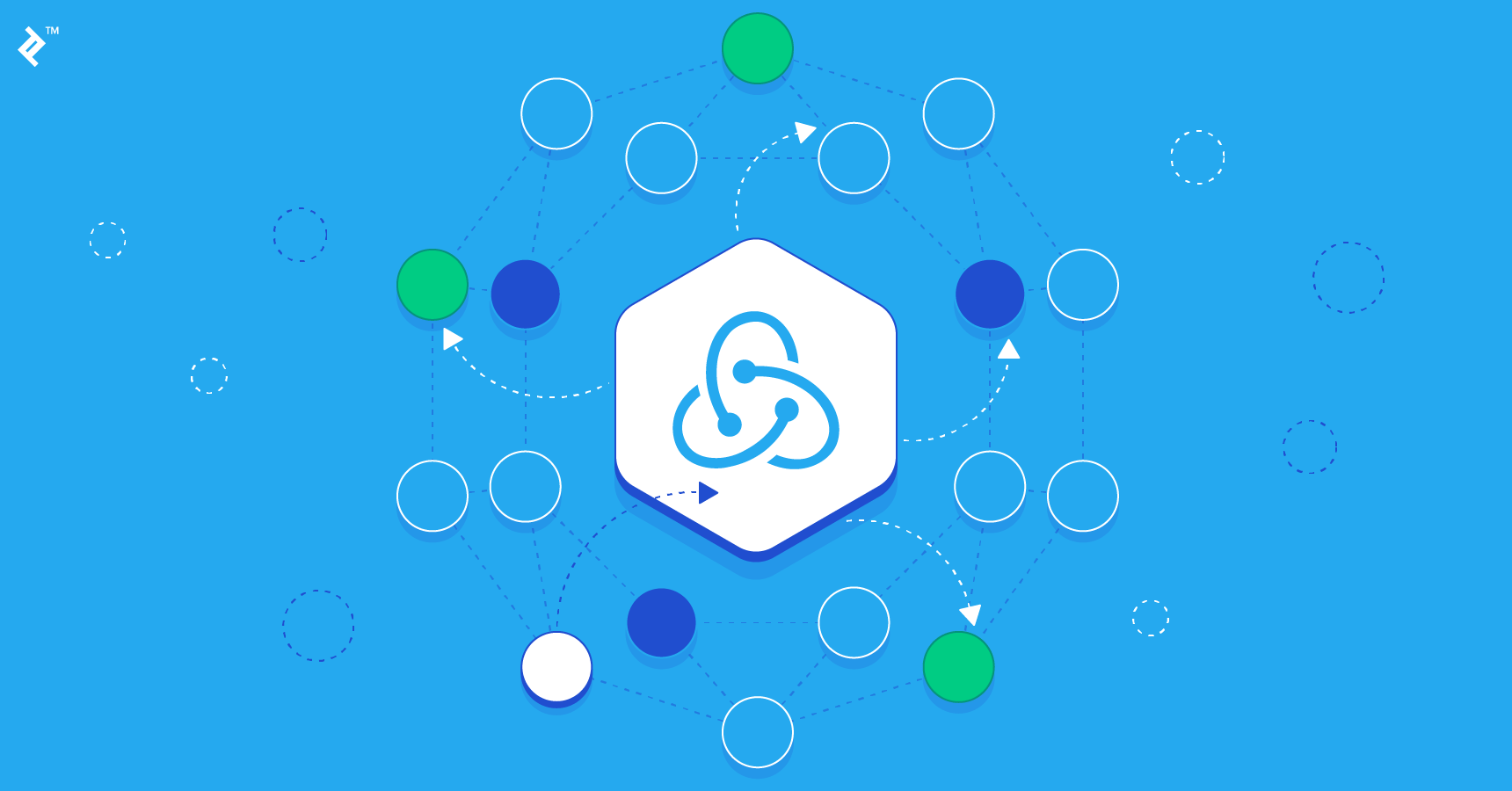 Why You Should Use Redux to Manage Immutability | Toptal