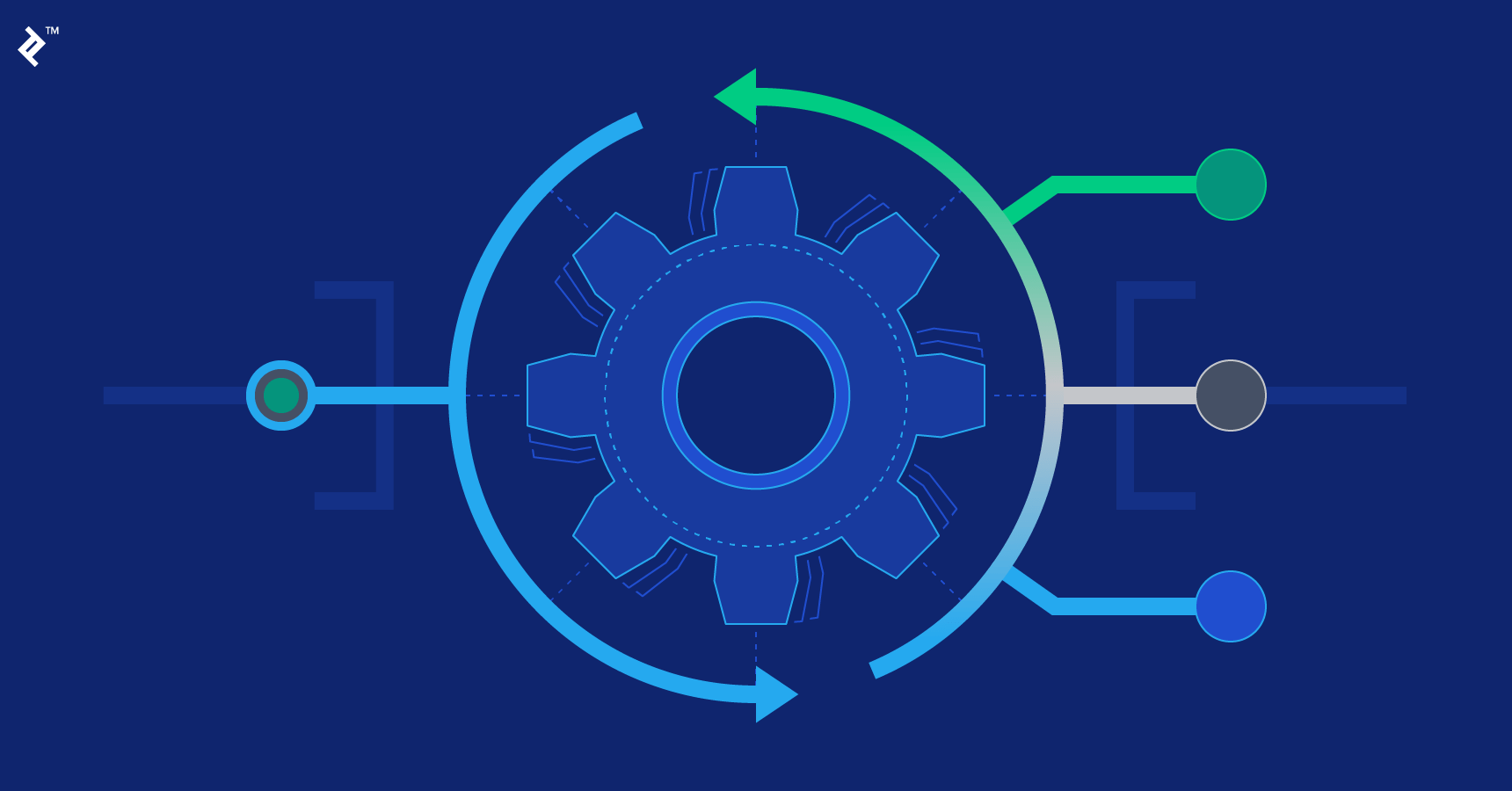 Metropolis-Hastings and Bayesian Inference | Toptal® Metropolis-Hastings and Bayesian Inference | Toptal®
