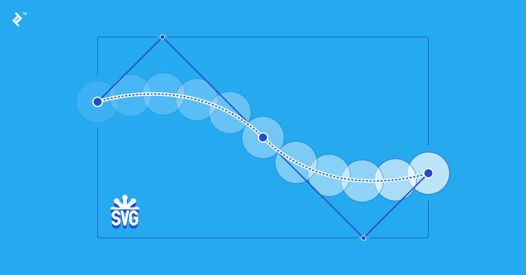 An Introduction To SVG Animation Toptal