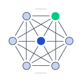 11 Best Freelance Neural Network Developers [Hire in 48 Hours] | Toptal®