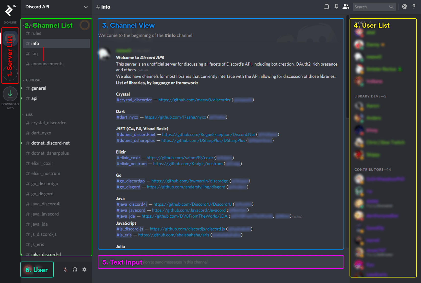 How To Make A Discord Bot An Overview And Tutorial 2023 