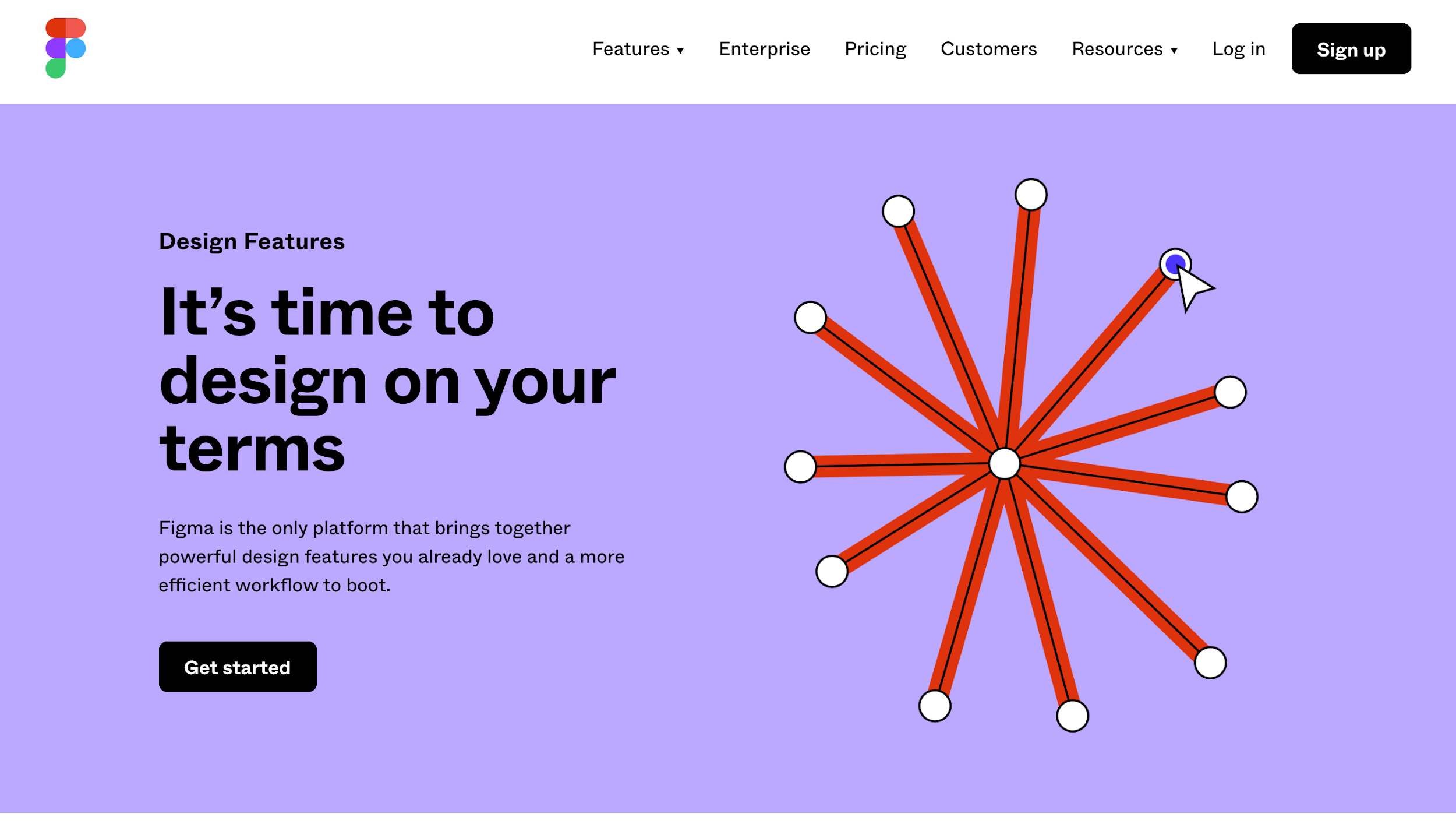 Figma s Features For The Entire Design Process Pavvy Designs